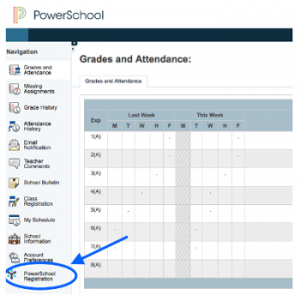 PowerSchool Student Information Management System at Bishop Chatard